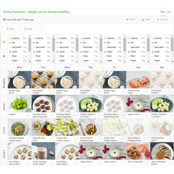 Portion Perfection - Weight Loss for Women Meal Plan SUBSCRIPTION ...