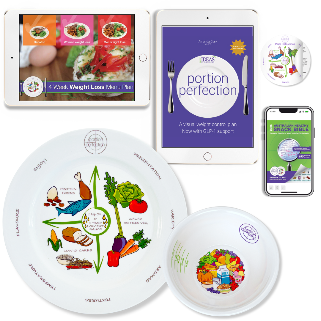 Complete Portion Perfection eKit MELAMINE | Great Ideas in Nutrition