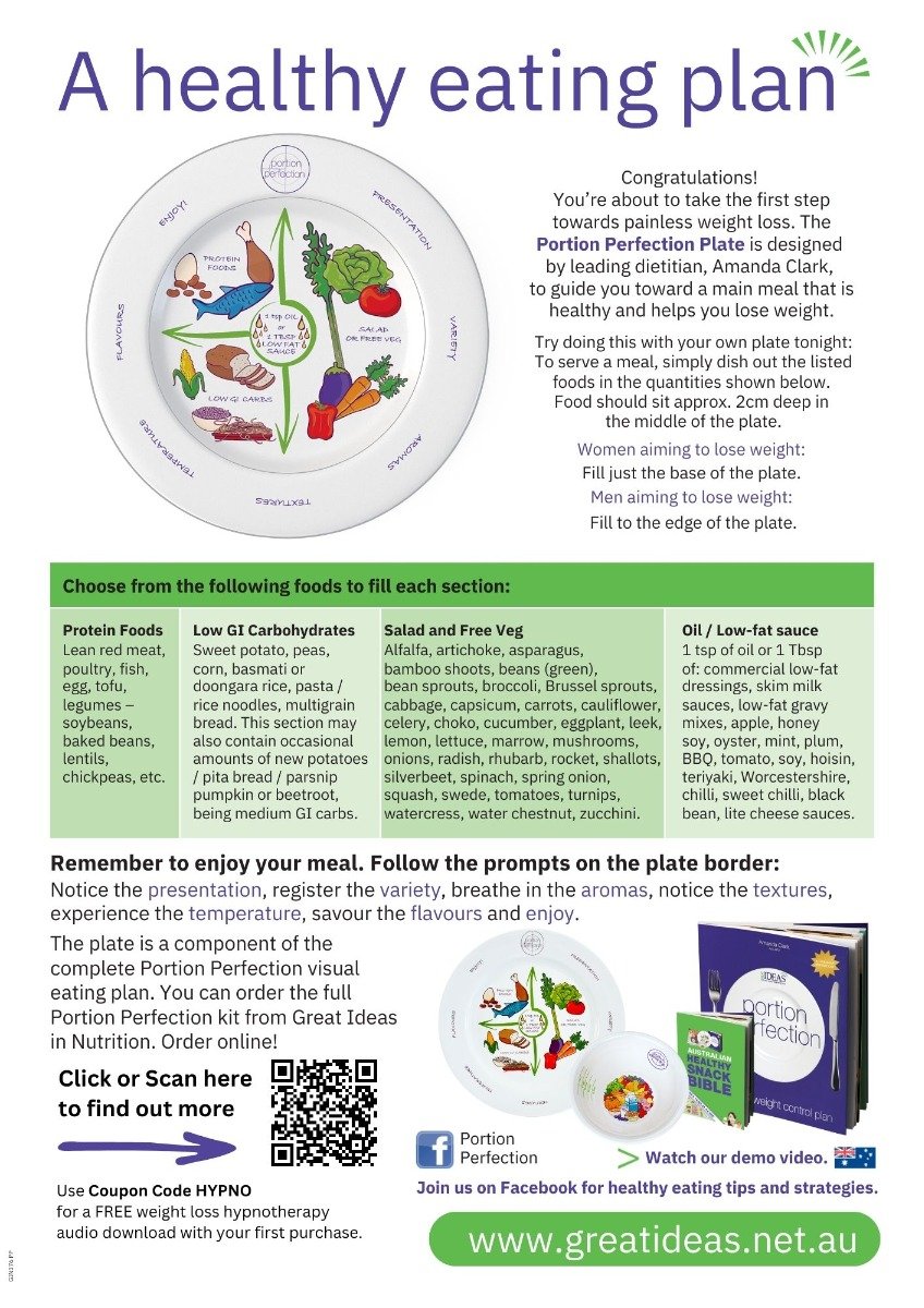 Portion Perfection Weight Loss Educational Handout | Great Ideas in ...