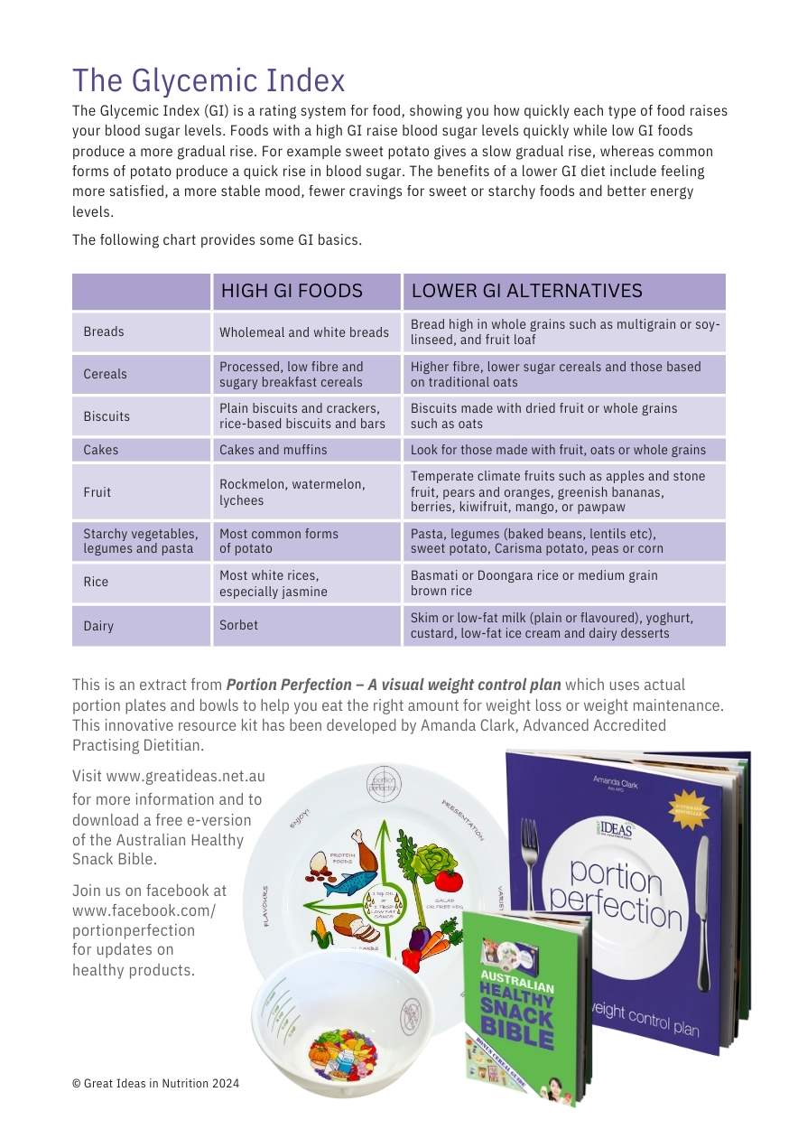 The Glycemic Index | Great Ideas in Nutrition